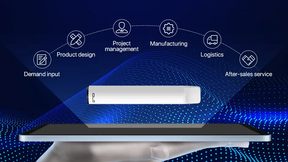 Global Leading China Vape Manufacturer, OEM&ODM - ALD